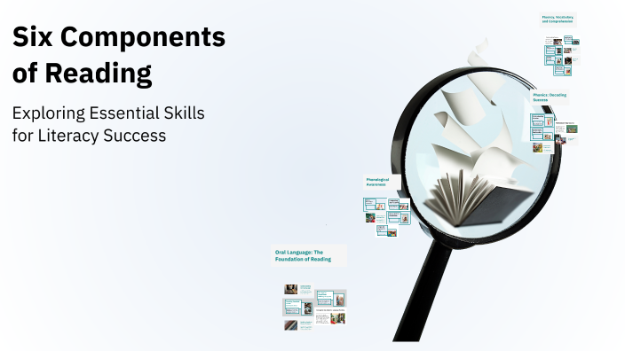 Six Components of Reading by Olivia Freeman on Prezi