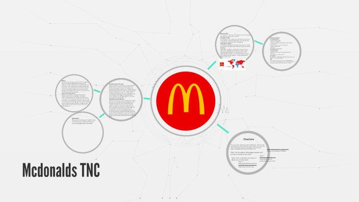 Tnc infographic by Derek Xu on Prezi