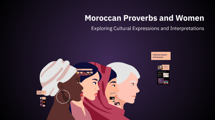 Moroccan Proverbs and Women by Ualid Rash on Prezi
