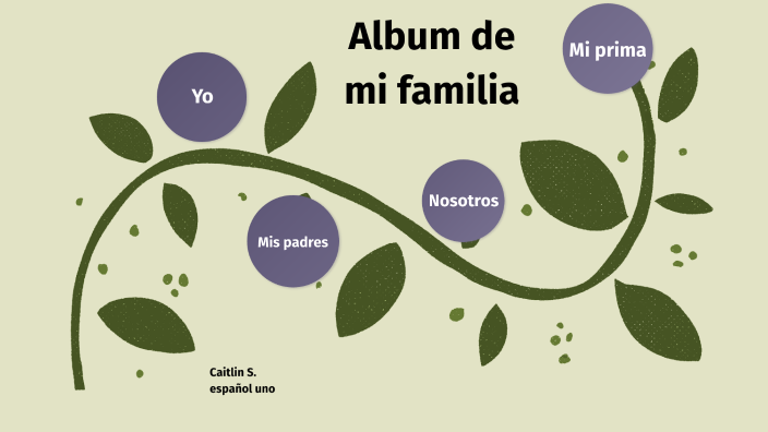 Album de mi familia by Caitlin Schaefer on Prezi