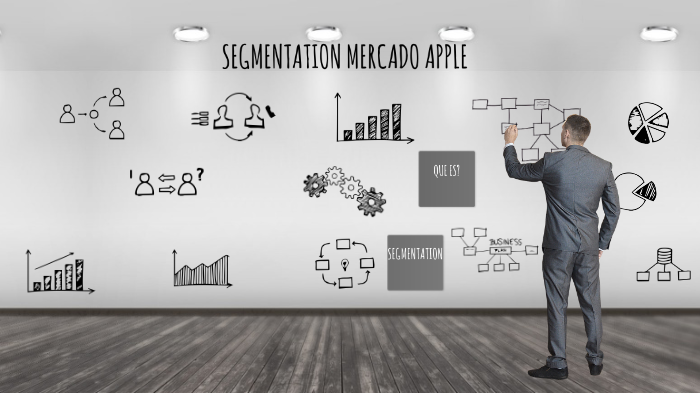 SEGMENTACION MERCADO APPLE by Jurany Estefany Niño Sanchez on Prezi