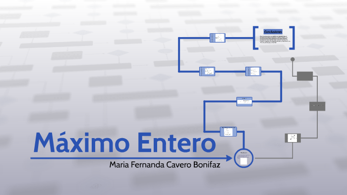 Máximo Entero by Mafer cavero on Prezi