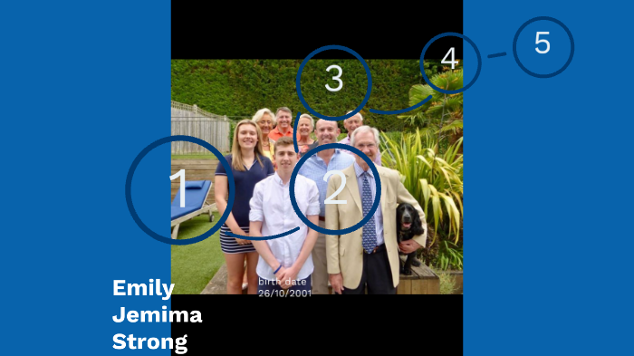 emily strong by George Williams on Prezi