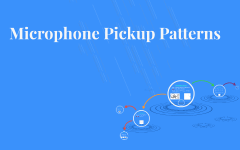 Microphone Pickup Patterns by Stefan Welsh on Prezi