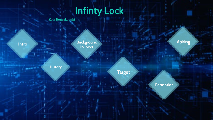 Infinity Lock by Zoie Bonczkowski on Prezi