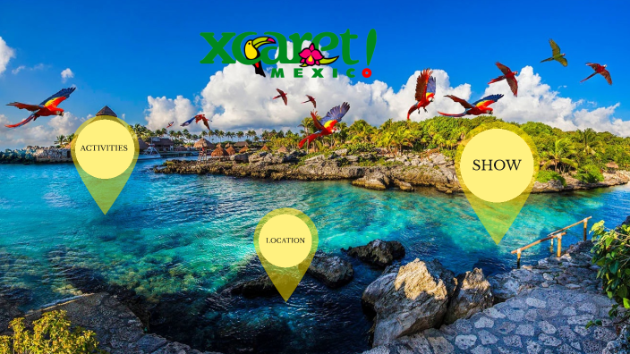 Sebastian Conde PRE C by Sebastian Conde on Prezi