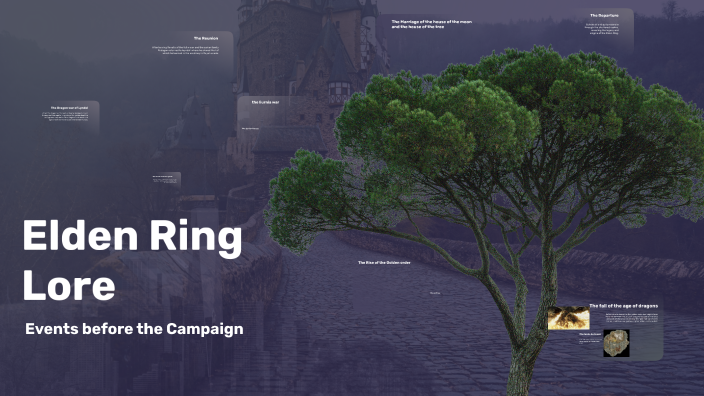 Elden Ring Lore by Robert Armstrong on Prezi