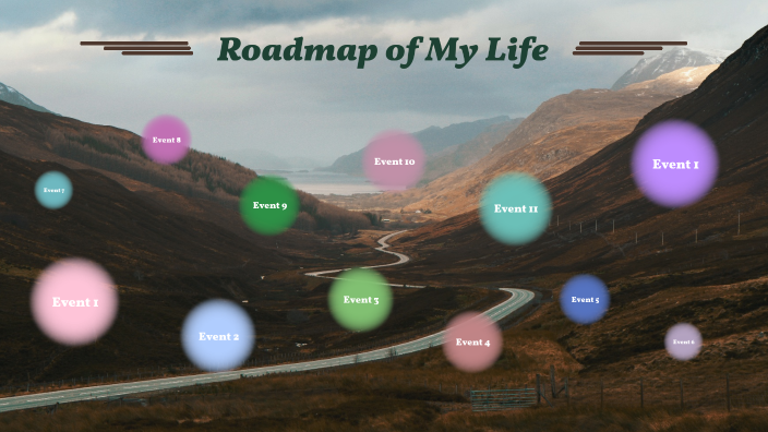 Roadmap of My Life by Hope Madgett on Prezi