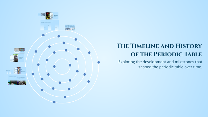 The Timeline and History of the Periodic Table by Jaiveer Doshi on Prezi