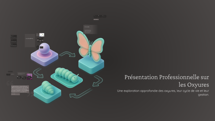 Présentation Professionnelle sur les Oxyures by hajar ben on Prezi