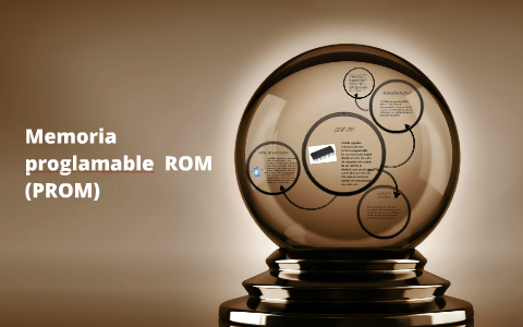 MEMORIA PROGRAMABLE ROM (PROM) by Yedhani Guerrero on Prezi