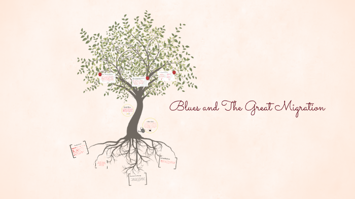 Blues and The Great Migration by Aileen Palma on Prezi