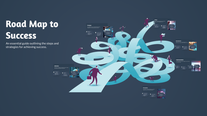 Road Map to Success by Ирина Грибкова on Prezi