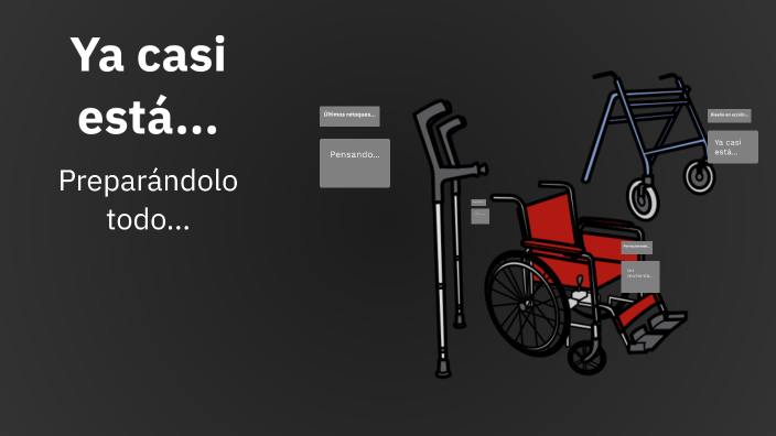 Habilidades Blandas by INGRID TATIANA QUISTANCHALA NARVAEZ on Prezi