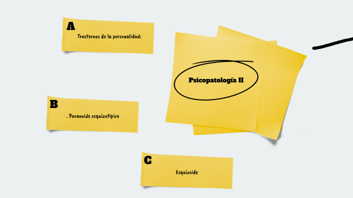 nancy PSICOPATOLOGÍA II by Nancy Mireya Torres Salazar on Prezi