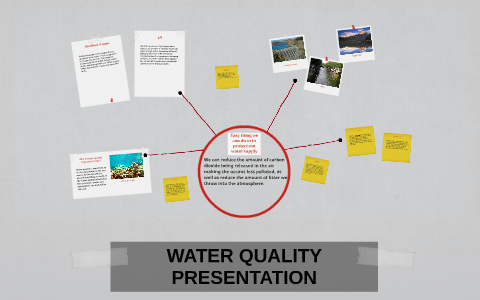 WATER QUALITY PRESENTATION by on Prezi