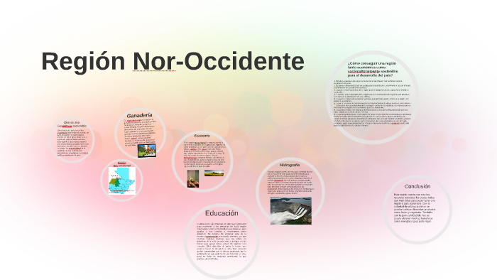 Region Noroccidental by Juan Diego Luengo on Prezi