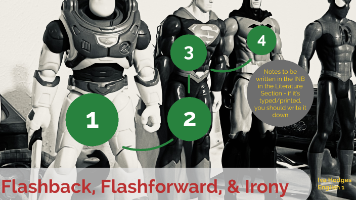 Flashback, Flashforward, & Iro by Iva Hodges on Prezi