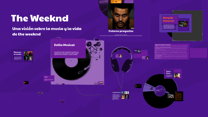 The weeknd (Biografía) by Gael Leon Garcia on Prezi