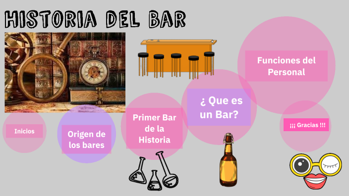 Historia del Bar by Myriam Cristina Cerquera Rojas on Prezi
