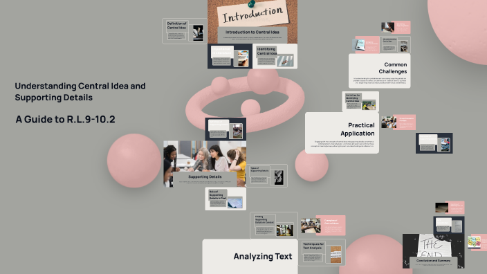 Understanding Central Idea and Supporting Details by Emily Frank on Prezi