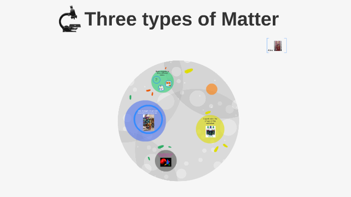 Three types of Matter by Gwen Park on Prezi