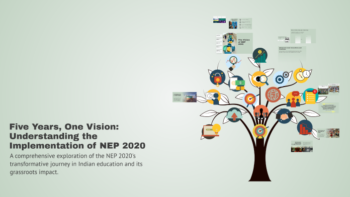 Five Years, One Vision: Understanding the Implementation of NEP 2020 by ...