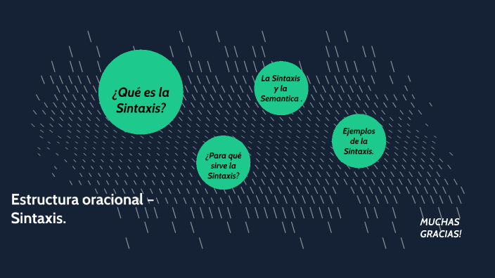 Estructura oracional –Sintaxis by paula andrea calderon nuñez on Prezi