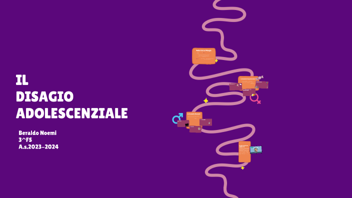 Il Disagio Adolescenziale by NOEMI BERALDO on Prezi