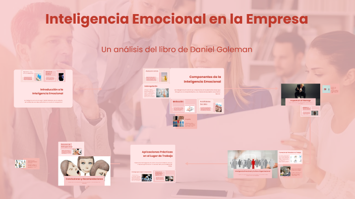 Inteligencia Emocional en la Empresa by Samuel Collado Morales on Prezi