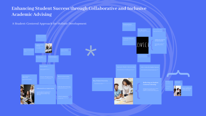 Enhancing Student Success through Collaborative and Inclusive Academic ...
