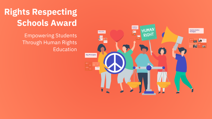 Rights Respecting Schools Award by Katie Orohoe on Prezi