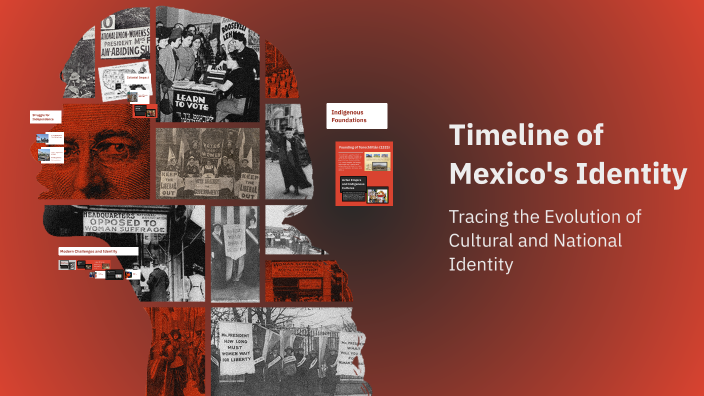 Timeline of Mexico's Identity by Abel Olvera Diaz on Prezi