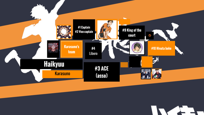 HAIKYUU POWER POINT by pere paladini on Prezi