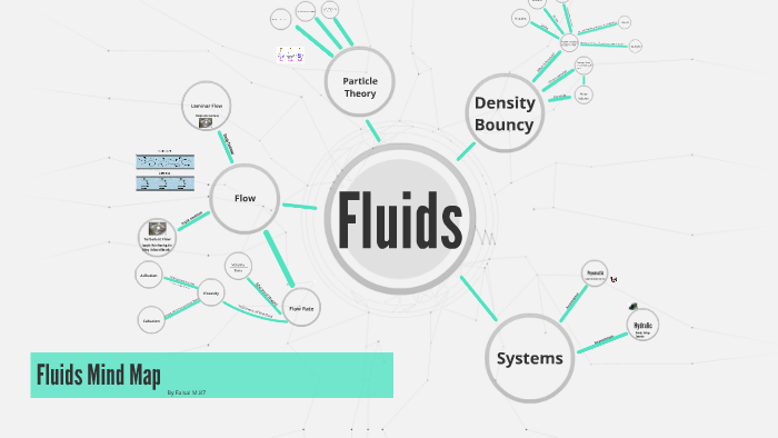 Fluids Mind Map by faisal mozzerela on Prezi