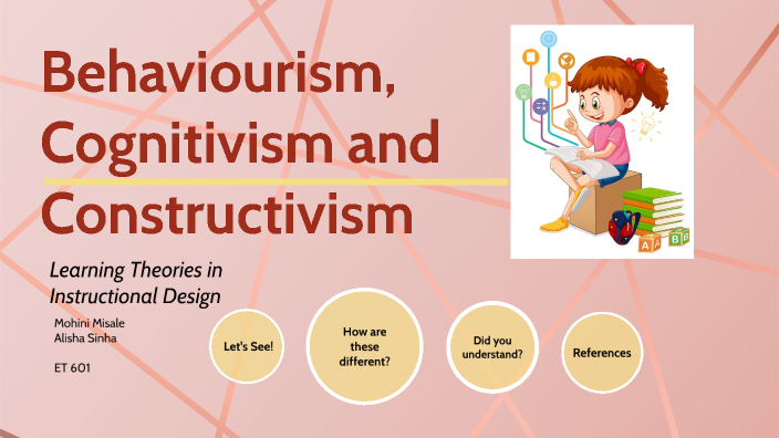 Behaviourism, Cognitivism and Constructivism by Alisha Sinha on Prezi