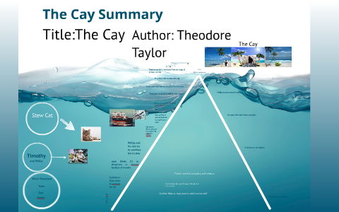 The Cay Summary by Nakoa Page on Prezi