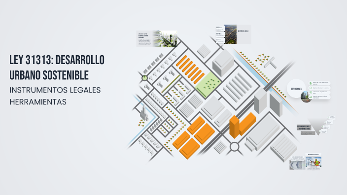 Ley 31313: Desarrollo Urbano Sostenible by Anthony Esteban Varas Cabana ...
