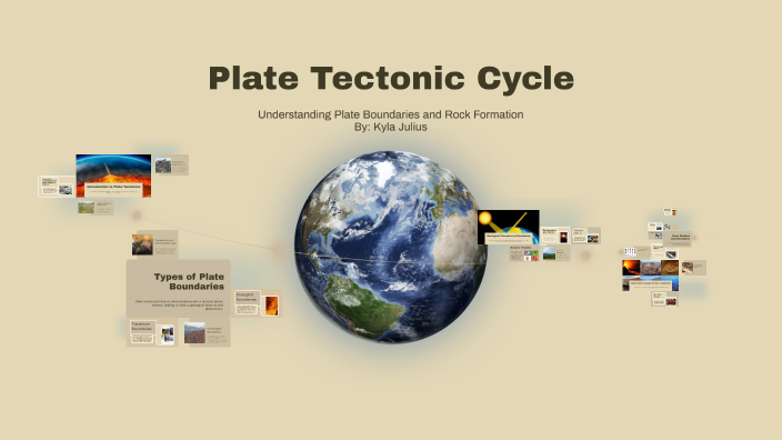 Plate Tectonic Cycle by Kyla Julius on Prezi