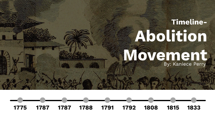 Abolition Movement Timeline by Kaniece Perry on Prezi