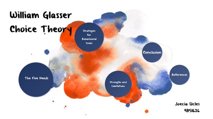 William Glasser Choice Theory by Joecia Ucles on Prezi