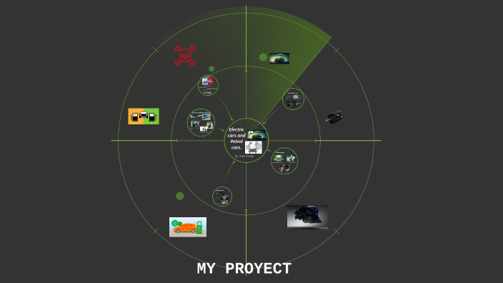 My Proyect by Frank Rolfi Champi Quispe on Prezi