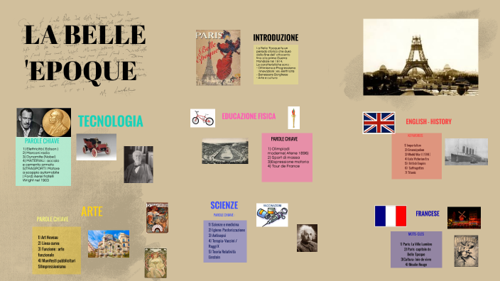 LA BELLE 'EPOQUE by noemi iantorno on Prezi