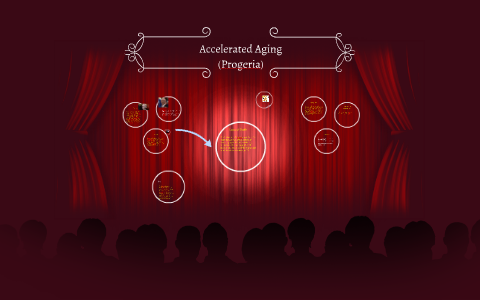 Accelerated Aging Syndrome by Patricio Arias on Prezi