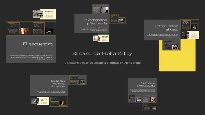 El caso de Hello Kitty by Estela Jessica Cardozo Ivanova on Prezi