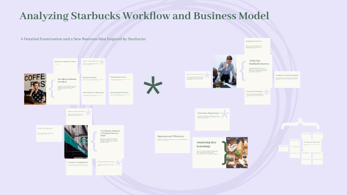 Analyzing Starbucks Workflow and Business Model by ken yen chiu on Prezi