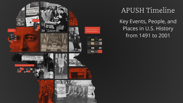 APUSH Timeline by Hayden Sample on Prezi