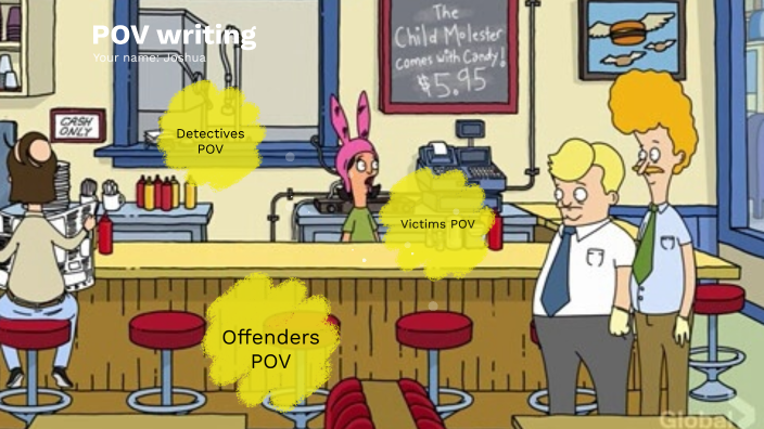 Joshua Toler by Joshua Toler on Prezi