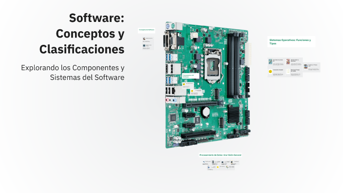 Software: Conceptos y Clasificaciones by Josue Gutierrez on Prezi
