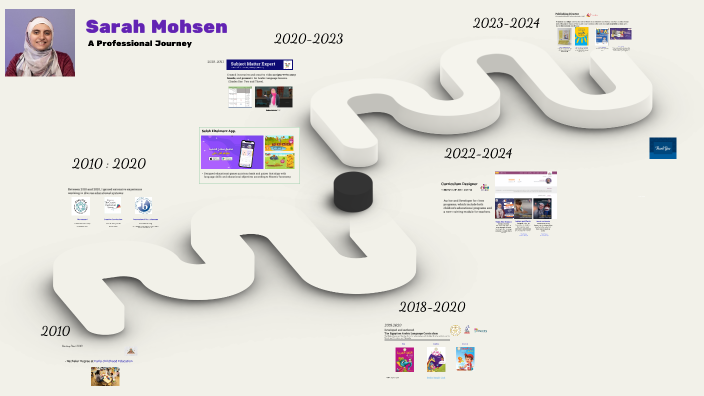 Sarah Mohsen: A Professional Journey by Islam Sarhan on Prezi